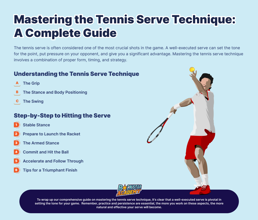 Mastering the Tennis Serve Technique: A Complete Guide
